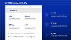Year-End Review Presentation for PowerPoint and Google Slides - PPT Slides