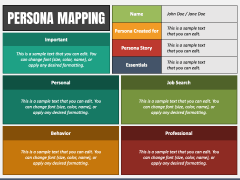 Persona Mapping PowerPoint and Google Slides Template - PPT Slides