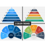 Digital Transformation Pyramid PowerPoint Template - PPT Slides ...