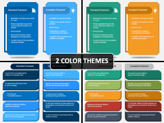 Theoretical and Conceptual Framework PowerPoint and Google Slides Template