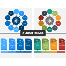 Risk Based Testing PowerPoint Template - PPT Slides