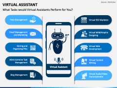 Virtual Assistant PowerPoint and Google Slides Template - PPT Slides