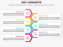 Key Concepts PowerPoint and Google Slides Template - PPT Slides