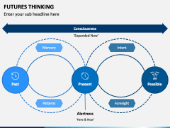 Futures Thinking PowerPoint and Google Slides Template - PPT Slides