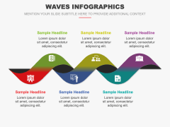 Waves Infographics for PowerPoint and Google Slides