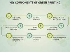 Green Printing PowerPoint Template and Google Slides Theme