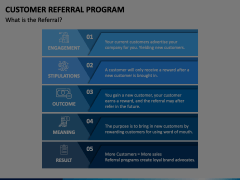 Customer Referral Program PowerPoint and Google Slides Template - PPT ...