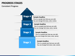 Progress Stages PowerPoint and Google Slides Template - PPT Slides