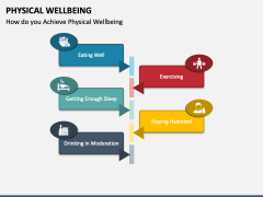 Physical Wellbeing PowerPoint and Google Slides Template - PPT Slides