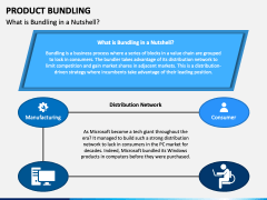 Product Bundling PowerPoint and Google Slides Template - PPT Slides