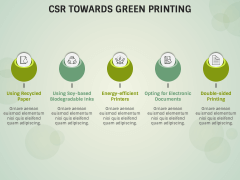 Green Printing PowerPoint Template and Google Slides Theme