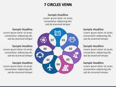 7 Circles Venn for PowerPoint and Google Slides - PPT Slides