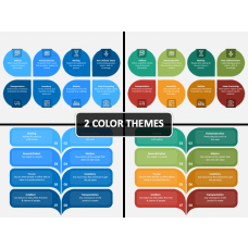 8 Lean Wastes PowerPoint Template - PPT Slides | SketchBubble