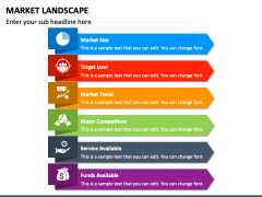 Market Landscape PowerPoint and Google Slides Template - PPT Slides