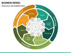 Business Model PowerPoint Template | SketchBubble