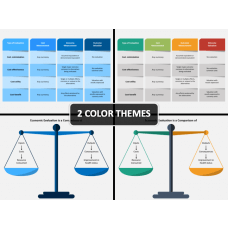Macroeconomics PowerPoint Template - PPT Slides | SketchBubble