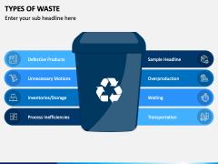 Types of Waste PowerPoint and Google Slides Template - PPT Slides