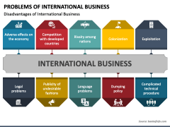 Problems of International Business PowerPoint and Google Slides ...