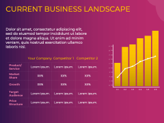 Free - Online Webinar Presentation for PowerPoint and Google Slides