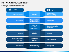 NFT Vs Cryptocurrency PowerPoint and Google Slides Template - PPT Slides