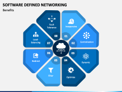 Software Defined Networking PowerPoint and Google Slides Template - PPT ...