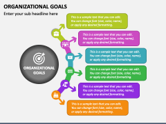 Organizational Goals PowerPoint and Google Slides Template - PPT Slides