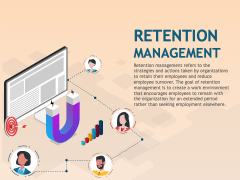Retention Management PowerPoint and Google Slides Template - PPT Slides