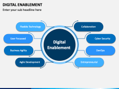 Digital Enablement PowerPoint and Google Slides Template - PPT Slides