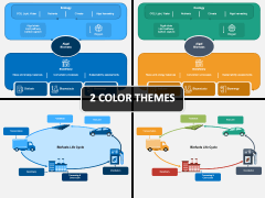 Biofuel PowerPoint and Google Slides Template - PPT Slides