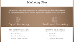 Fashion Brand Marketing Plan PowerPoint and Google Slides Template ...