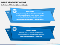 Merit Vs Demerit Goods PowerPoint and Google Slides Template - PPT Slides