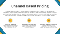 Channel Based Pricing PowerPoint and Google Slides Template - PPT Slides
