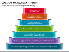 Classical Management Theory PowerPoint and Google Slides Template - PPT ...