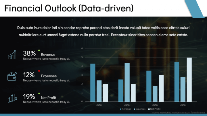 Finance Theme for PowerPoint and Google Slides - PPT Slides