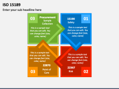 ISO 15189 PowerPoint and Google Slides Template - PPT Slides
