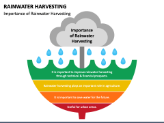 Rainwater Harvesting PowerPoint and Google Slides Template - PPT Slides