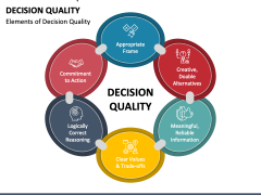 Decision Quality PowerPoint and Google Slides Template - PPT Slides