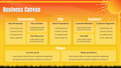 Sun Theme for PowerPoint and Google Slides - PPT Slides