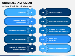 Workplace Environment PowerPoint and Google Slides Template - PPT Slides