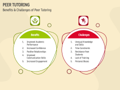 Peer Tutoring PowerPoint and Google Slides Template - PPT Slides