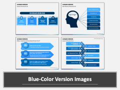 Human Errors PowerPoint and Google Slides Template - PPT Slides