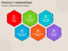 Product Onboarding PowerPoint and Google Slides Template - PPT Slides