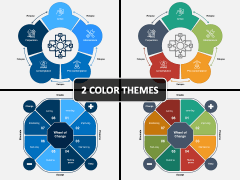 Wheel of Change PowerPoint and Google Slides Template - PPT Slides