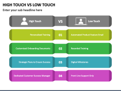 High Touch Vs Low Touch PowerPoint and Google Slides Template - PPT Slides