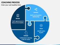 Coaching Process PowerPoint and Google Slides Template - PPT Slides