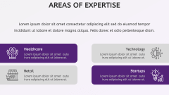 Business Consultant Profile PowerPoint and Google Slides Template - PPT ...