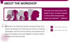 Free - Diversity and Gender Workshop PowerPoint and Google Slides Template