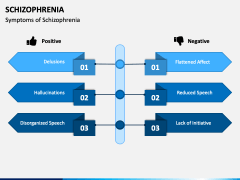 Schizophrenia PowerPoint and Google Slides Template - PPT Slides
