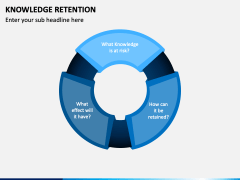Knowledge Retention PowerPoint and Google Slides Template - PPT Slides