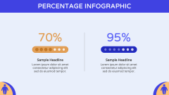 Free - World Obesity Day Presentation for PowerPoint and Google Slides ...